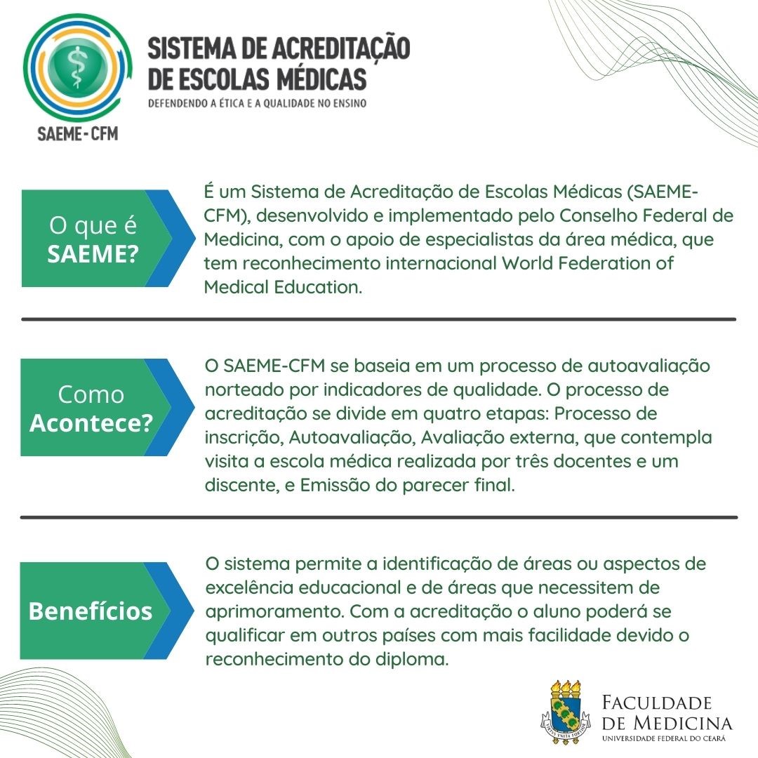 Faculdade recebe avaliadores do Sistema de Acreditação de Escolas ...